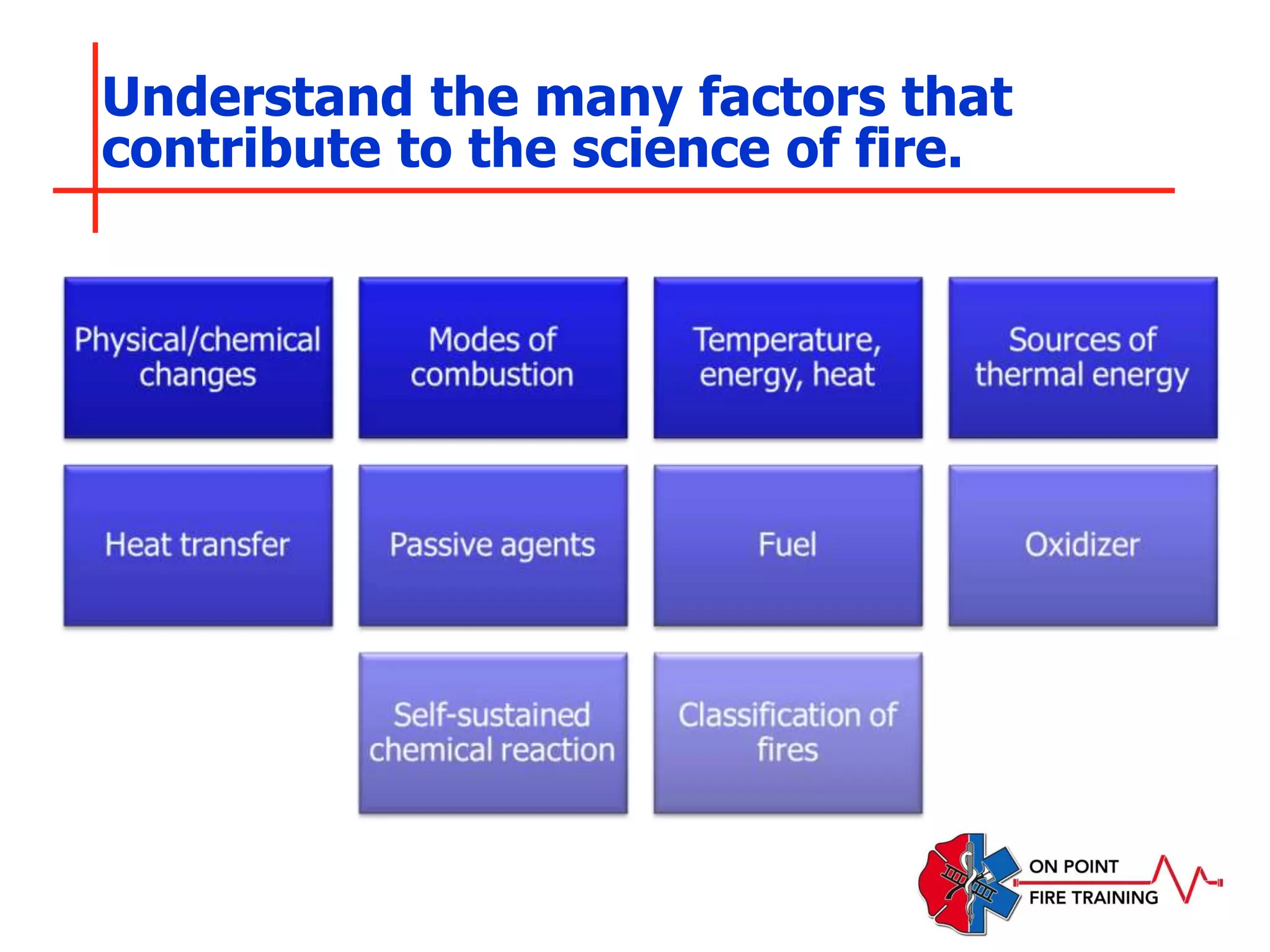 1505 Ch 3 PowerPoint.pptx