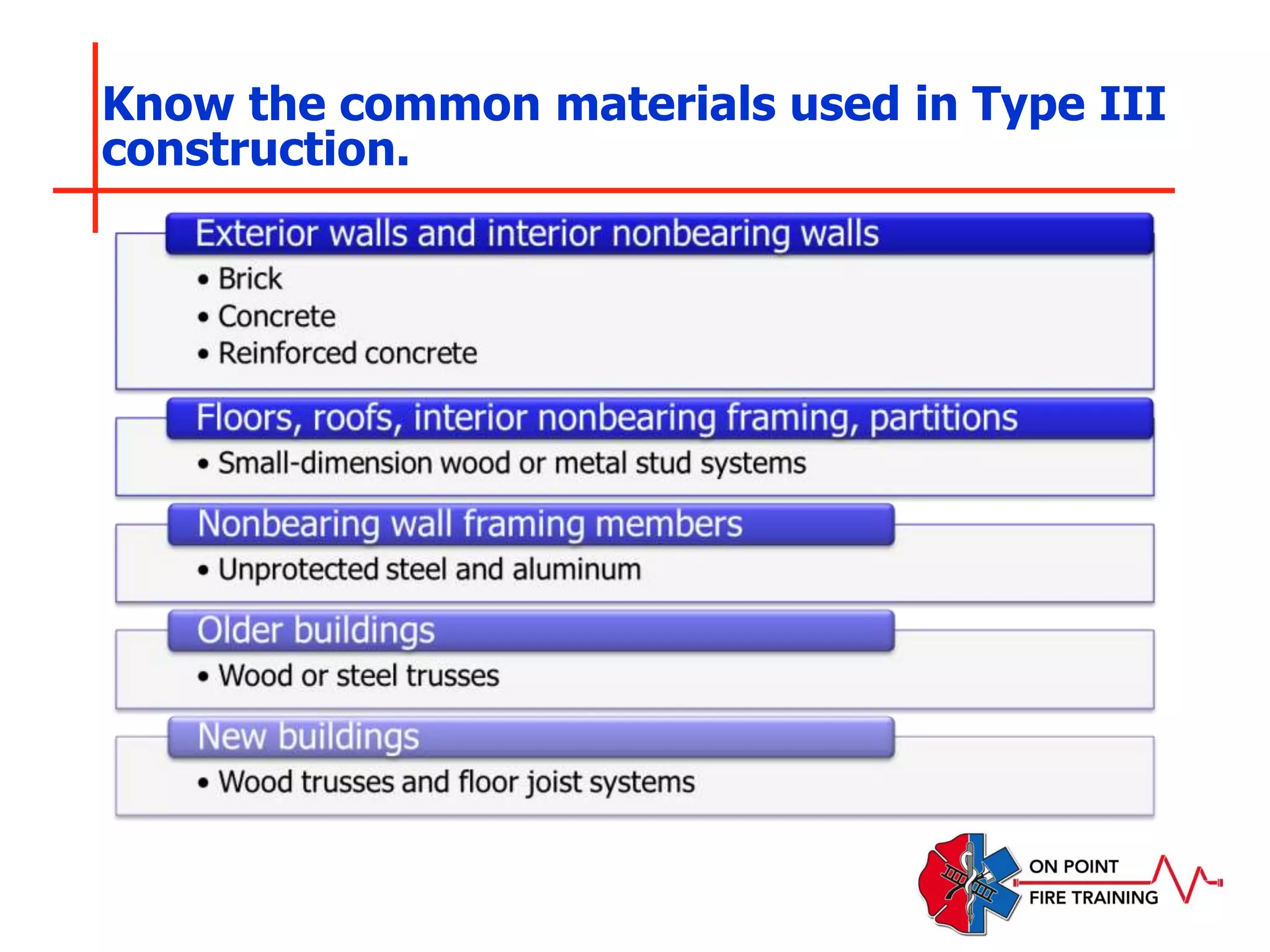 1505 Ch 4 PowerPoint.pptx