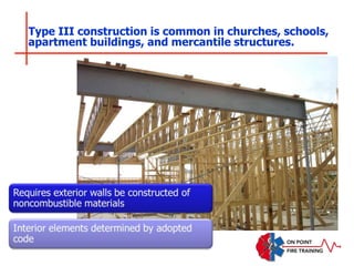 1505 Ch 4 PowerPoint.pptx