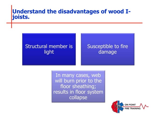 1505 Ch 4 PowerPoint.pptx