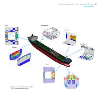Structural rules bulk and tanker | PDF