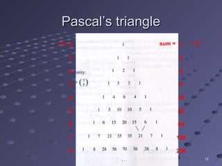 1506 binomial-coefficients | PPT
