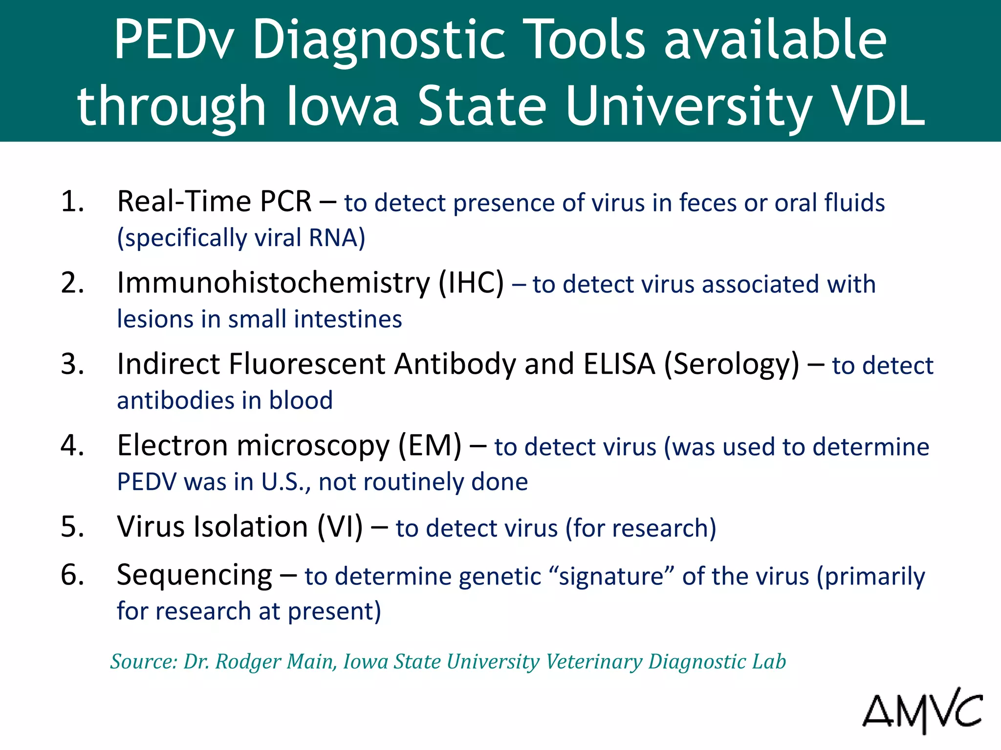 Dr. Paul Thomas - Porcine Epidemic Diarrhea Virus (PEDv) | PPTX