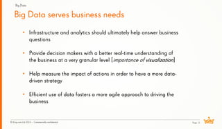 TV Marketing and big data: cat and dog or thick as thieves? Krzysztof ...