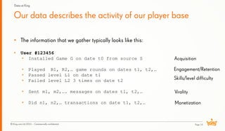 TV Marketing and big data: cat and dog or thick as thieves? Krzysztof ...