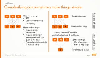 TV Marketing and big data: cat and dog or thick as thieves? Krzysztof ...