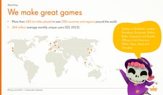 TV Marketing and big data: cat and dog or thick as thieves? Krzysztof ...