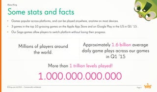 TV Marketing and big data: cat and dog or thick as thieves? Krzysztof ...