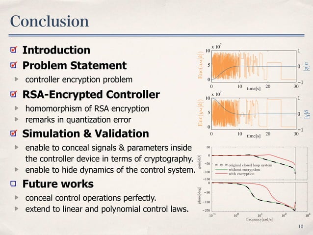 Controller encryption using RSA public-key encryption scheme (Asian Control Conference 2015) | PPT