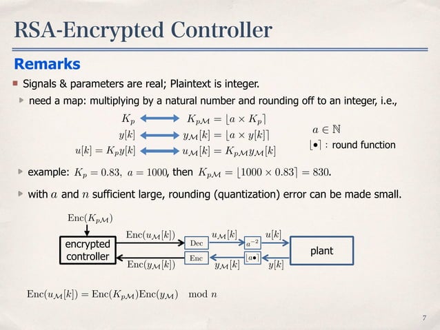 Controller encryption using RSA public-key encryption scheme (Asian Control Conference 2015) | PPT