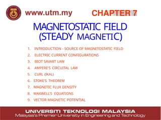 magnetic field and Magnetostatics .pptx
