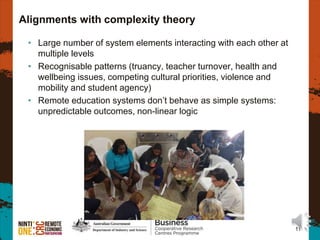 Complexity and Chaos in remote schools | PPT
