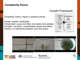 Complexity and Chaos in remote schools | PPT