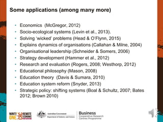 Complexity and Chaos in remote schools | PPT