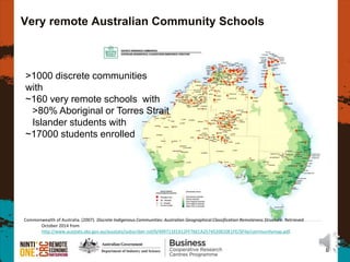 Complexity and Chaos in remote schools | PPT