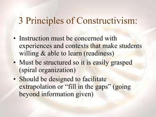 Constructivist Teaching practices15065304.ppt