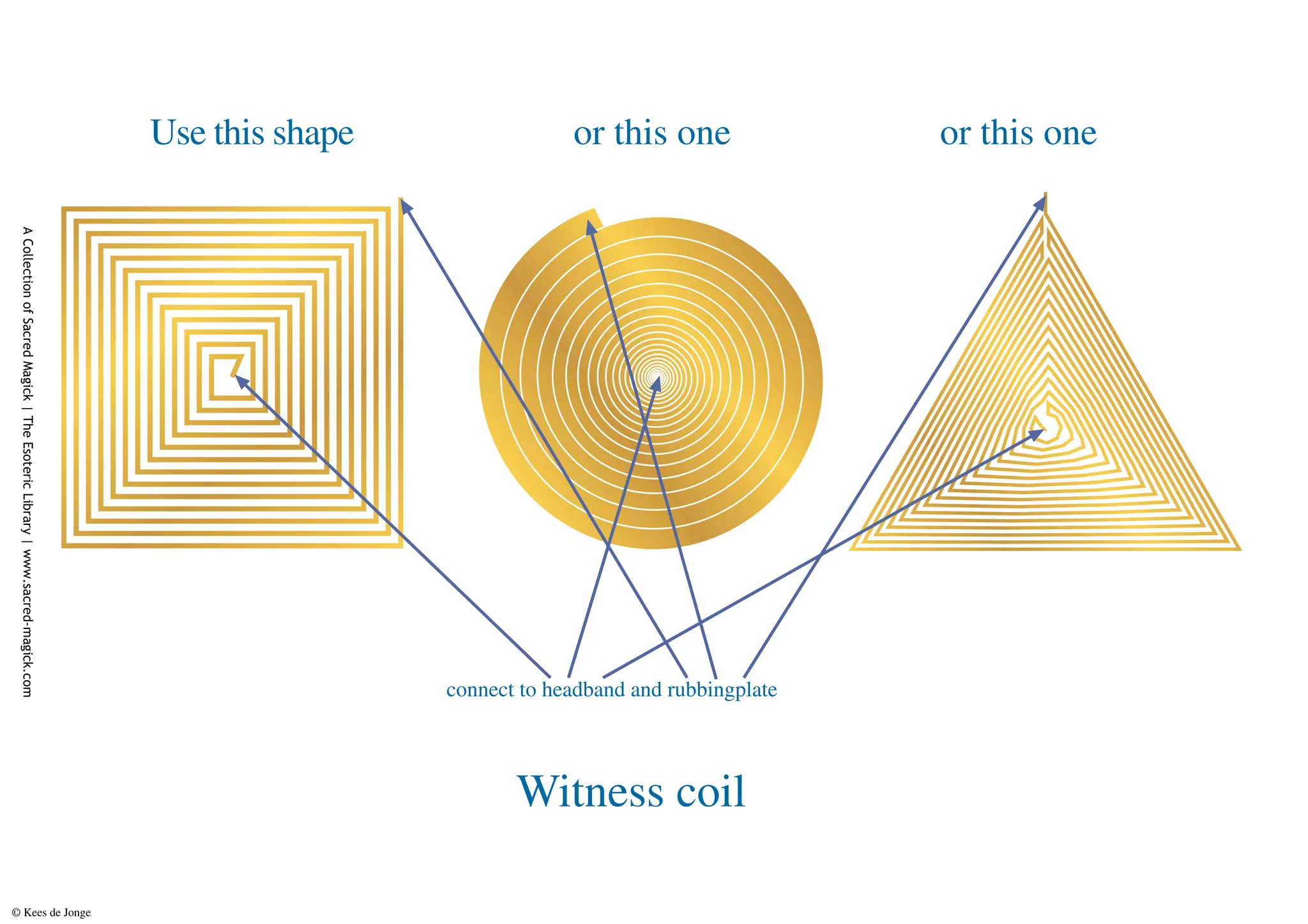 e-book-free-energy-how-to-build-a-radionic-device | PDF