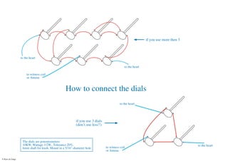e-book-free-energy-how-to-build-a-radionic-device | PDF