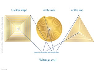 e-book-free-energy-how-to-build-a-radionic-device | PDF