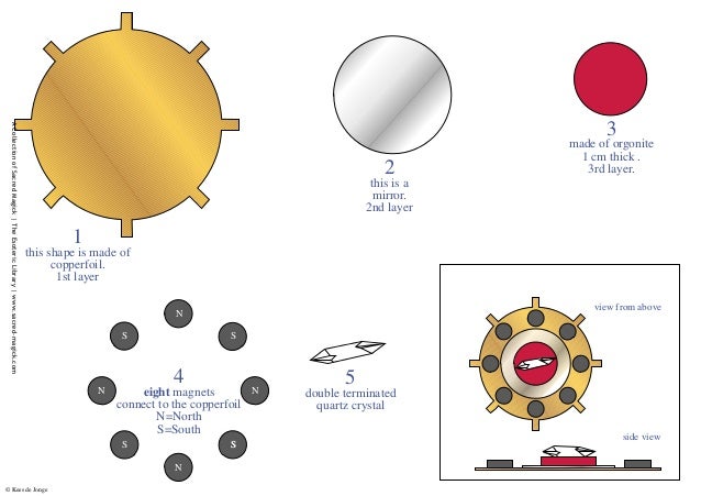 e-book-free-energy-how-to-build-a-radionic-device