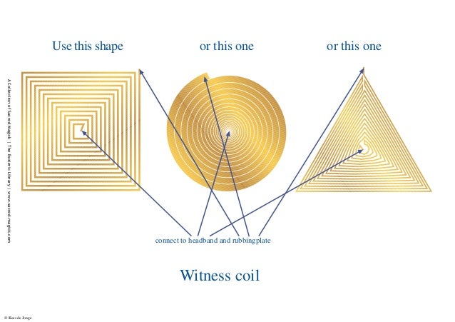 e-book-free-energy-how-to-build-a-radionic-device