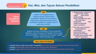 1506_VISI, MISI DAN TUJUAN 2024 - 2025.pptx