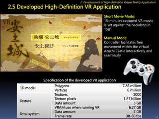 CAAD FUTURES 2015: Development of High-definition Virtual Reality for Historical Architectural ...