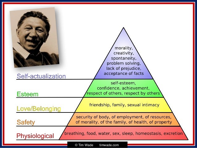 The Mindset of Victory - Tim Wade at IHIS Staff Conference - 8 July 2…