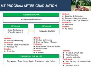 15 07 09 mt program website (00000002) | PDF