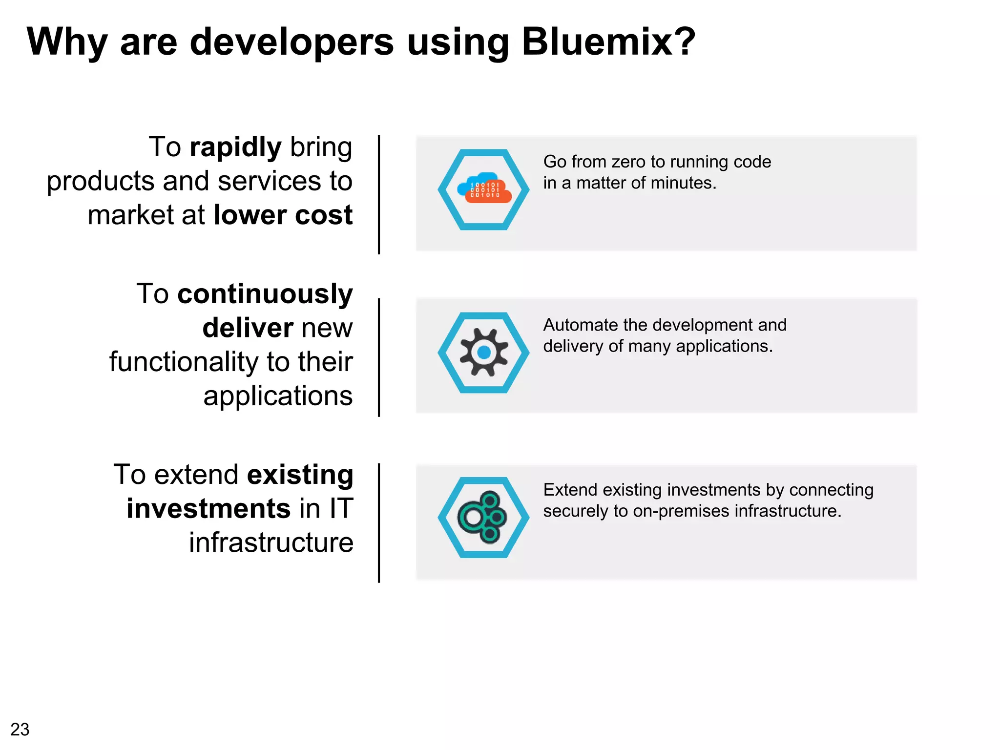 Bluemix overview - UK WebSphere Integration User Group | PPTX | Cloud ...