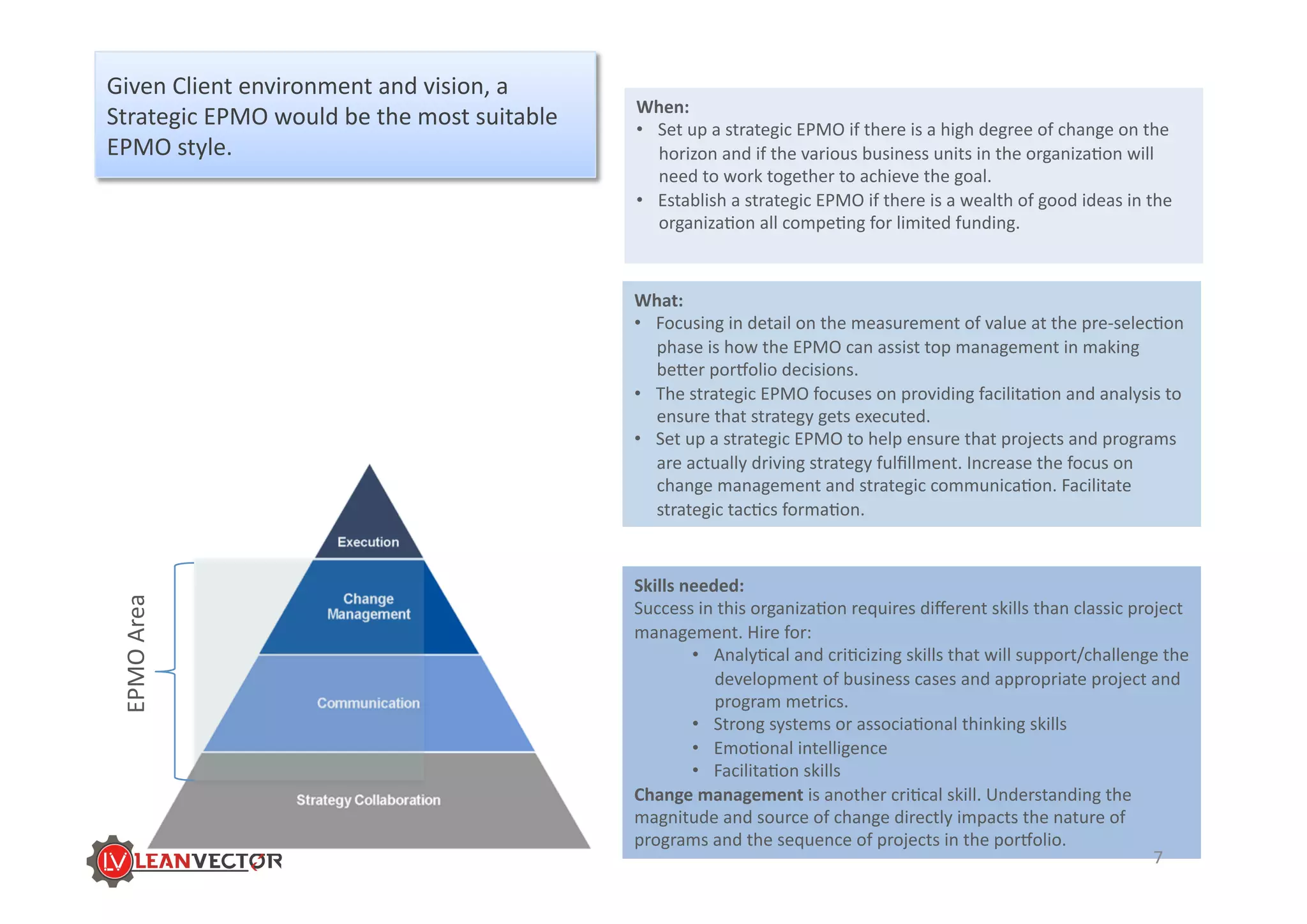 Enterprise Project Office | PDF
