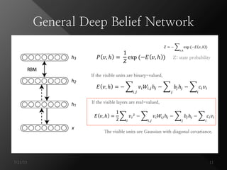 Convolutional Deep Belief Networks for Scalable Unsupervised Learning ...