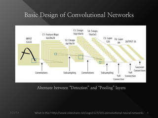 Convolutional Deep Belief Networks for Scalable Unsupervised Learning ...