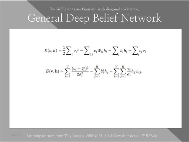 Convolutional Deep Belief Networks For Scalable Unsupervised Learning…