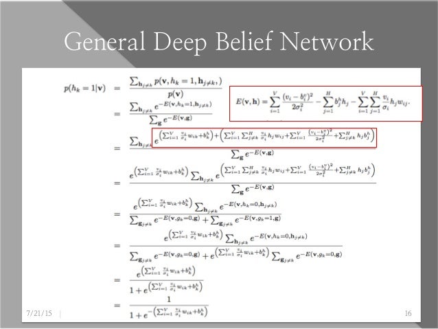 Convolutional Deep Belief Networks For Scalable Unsupervised Learning…