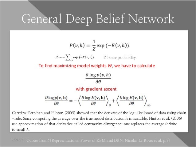 Convolutional Deep Belief Networks For Scalable Unsupervised Learning