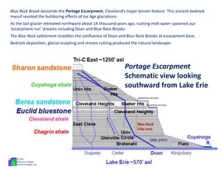 Blue Rock, a lost Cleveland place | PPTX
