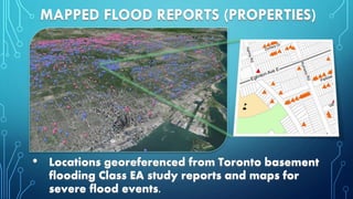 Urban Flood Risk from Flood Plains to Floor Drains | PDF