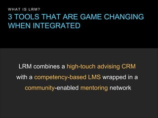 Competency-Based Learning and Learning Relationship Management #LRM | PPT