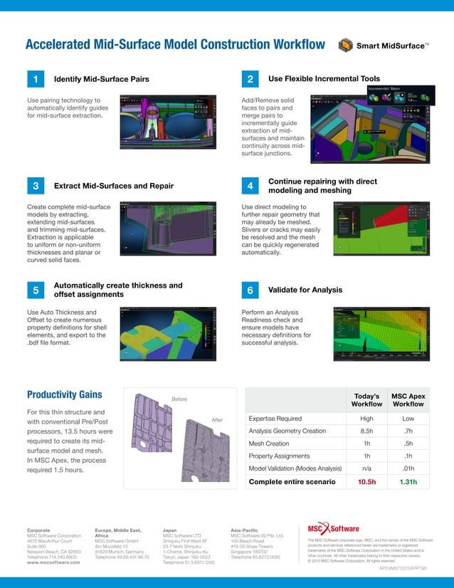 SB_MSC-Apex_MidSurface_LTR_w | PDF