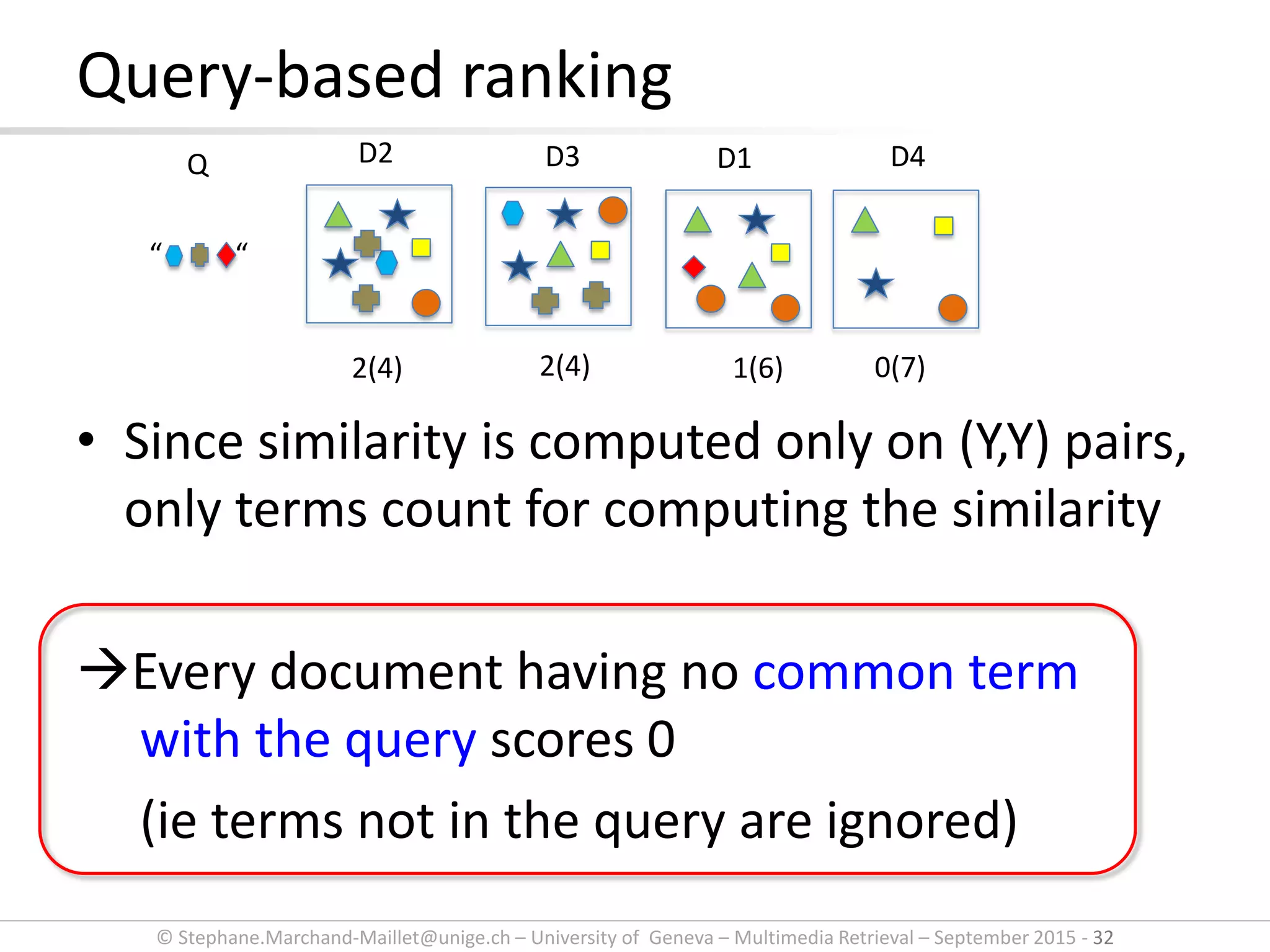 Multimedia Information Retrieval | PDF