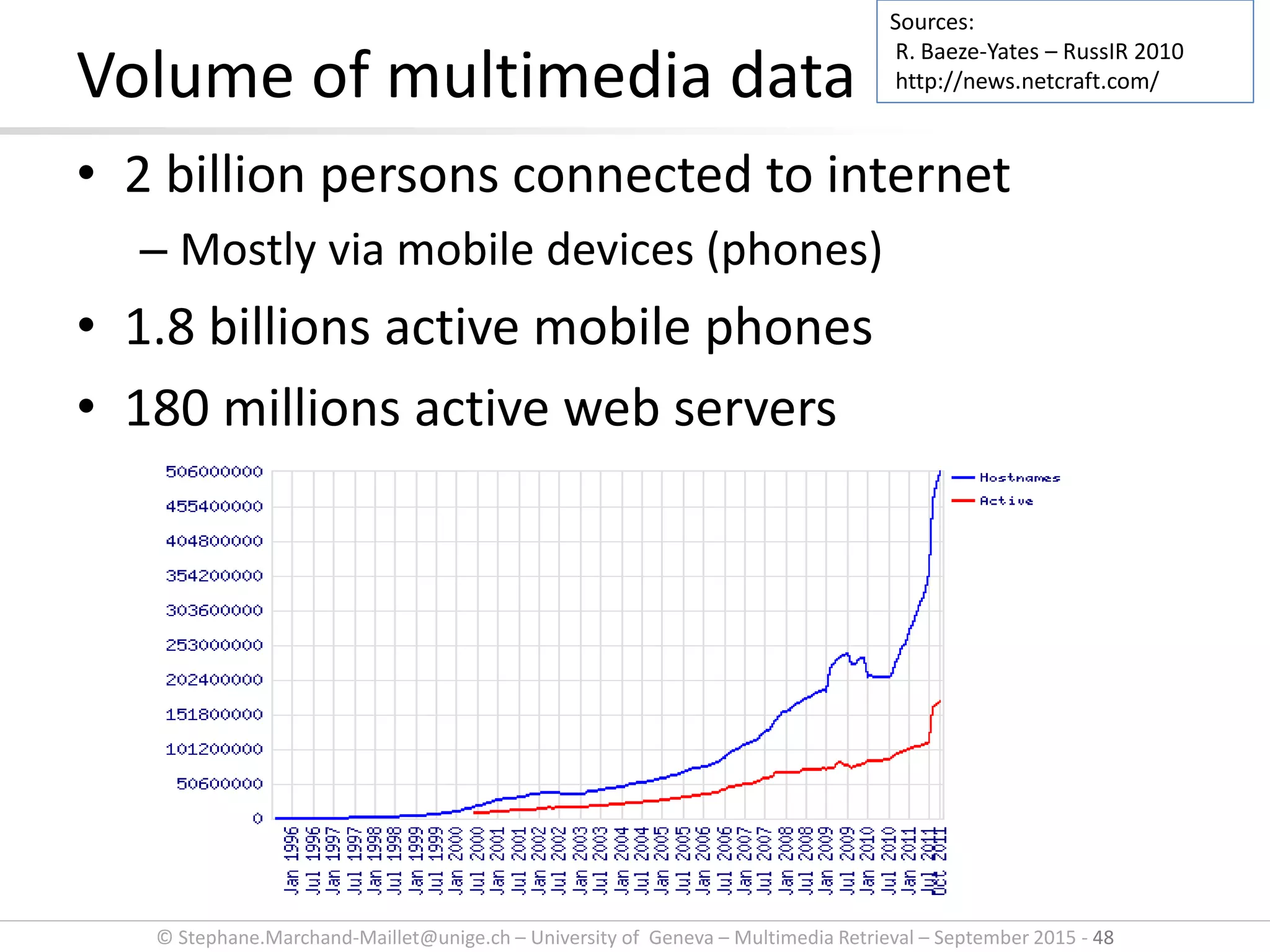 Multimedia Information Retrieval | PDF Multimedia Information Retrieval | PDF