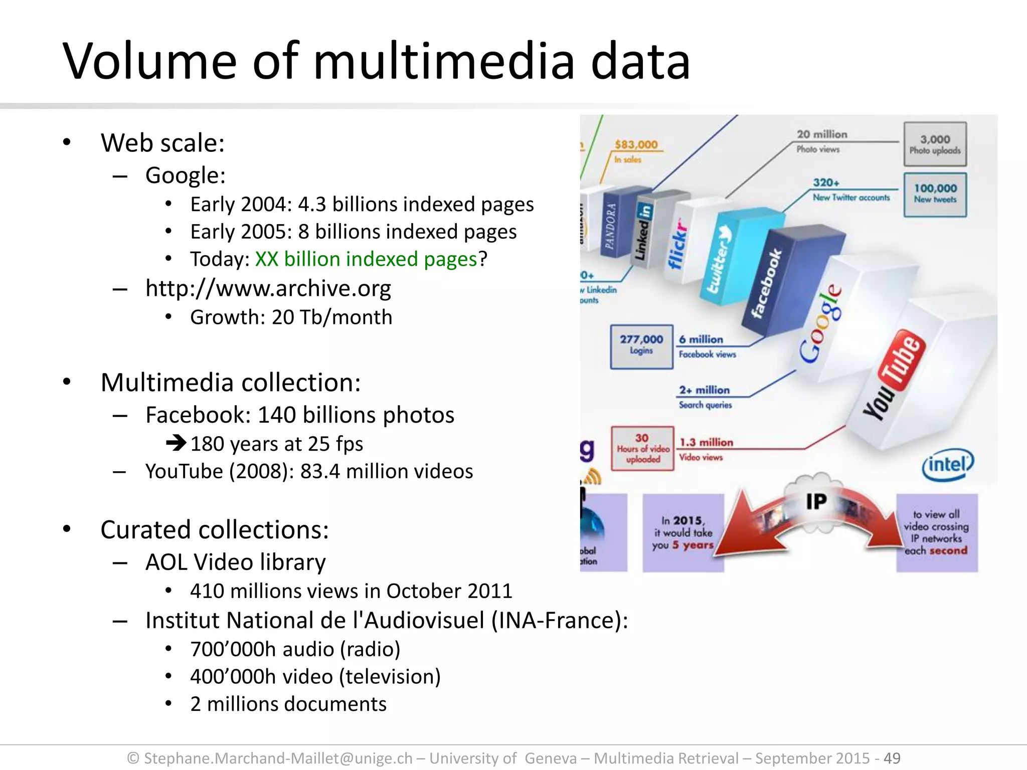 Multimedia Information Retrieval | PDF