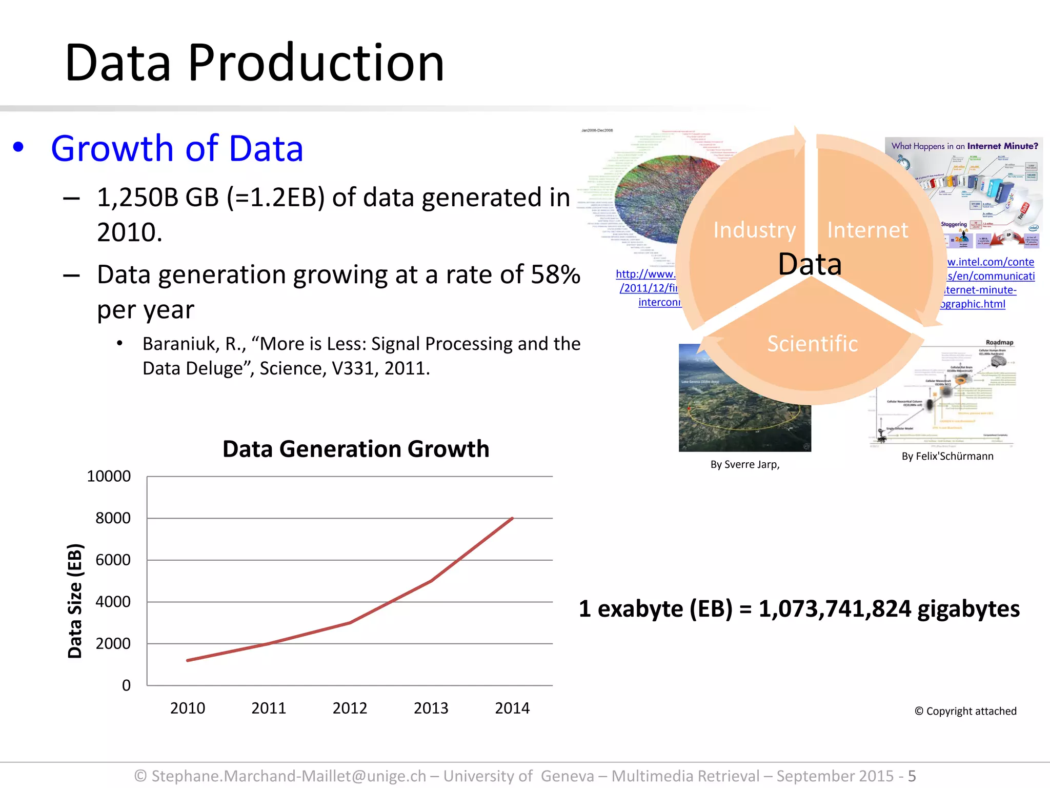 Multimedia Information Retrieval | PDF