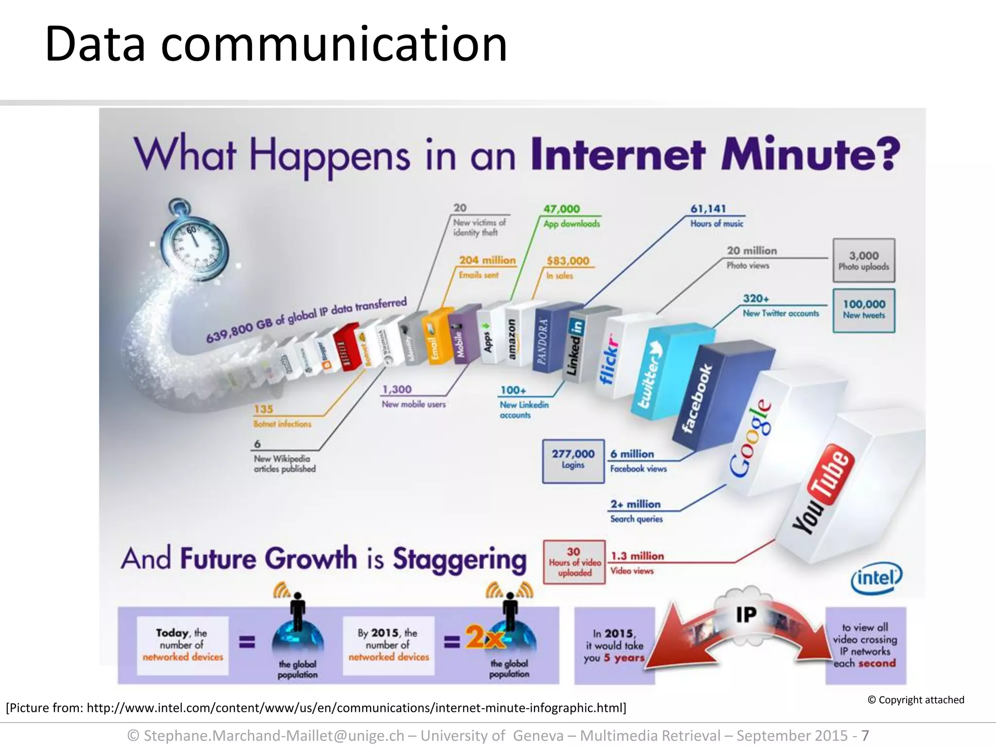 Multimedia Information Retrieval | PDF