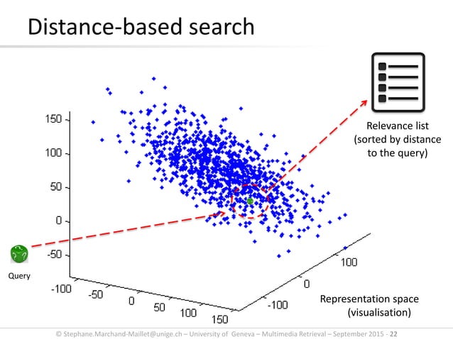 Multimedia Information Retrieval | PDF