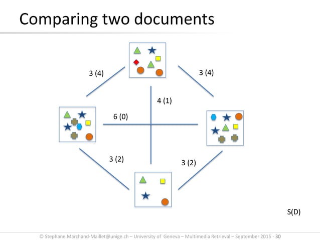 Multimedia Information Retrieval | PDF