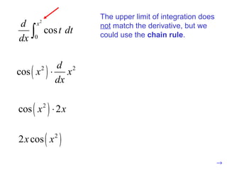 1508 calculus-fundamental theorem | PPT