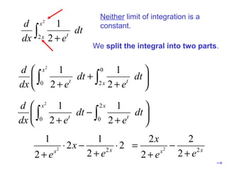 1508 calculus-fundamental theorem | PPT
