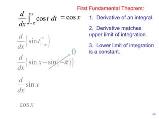 1508 calculus-fundamental theorem | PPT